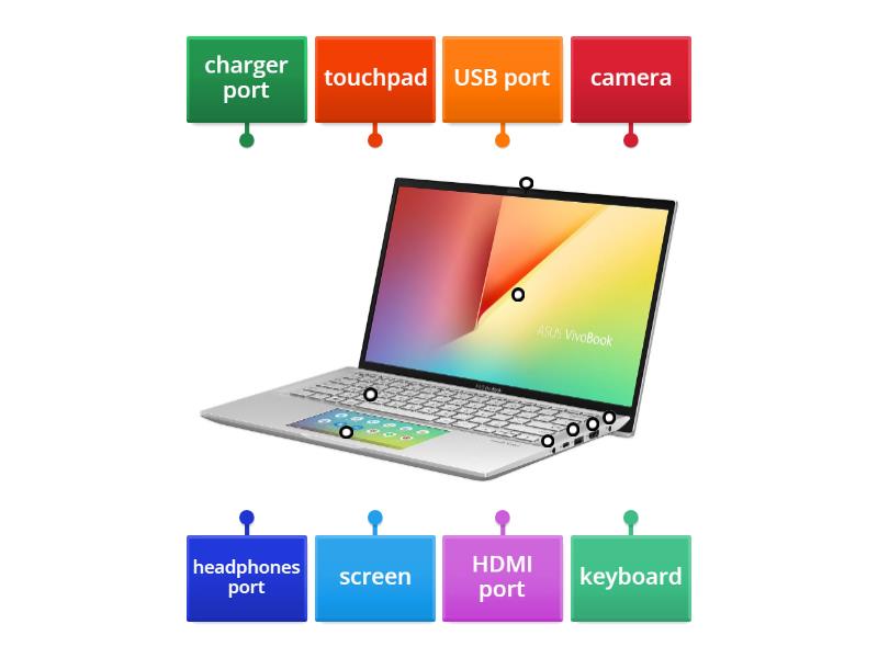 laptop - parts of - Labelled diagram