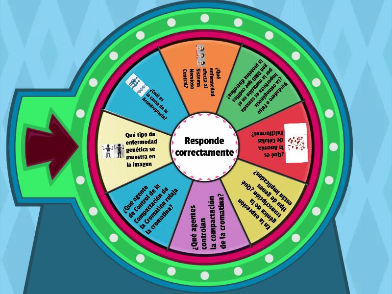 Ruleta - Spin the wheel