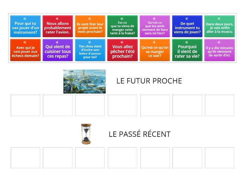 Le futur proche/ le passé récent - Posortuj