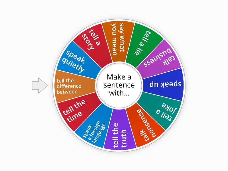 speak, say, tell, talk - Spin the wheel