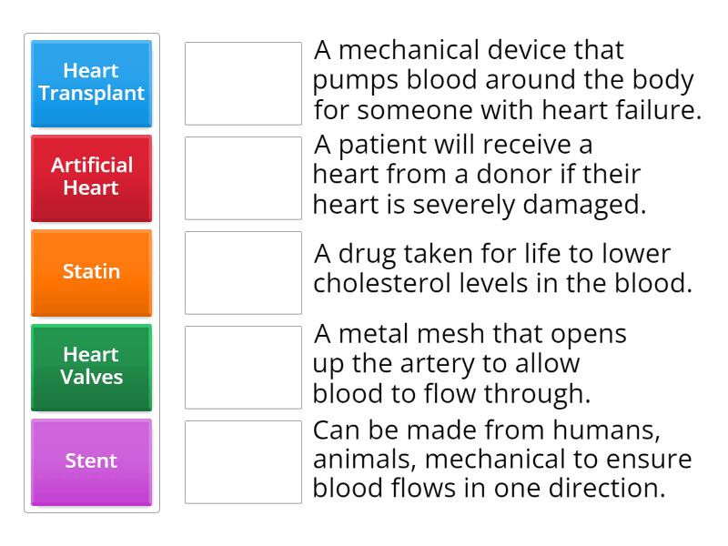 Problems with the heart - Match up