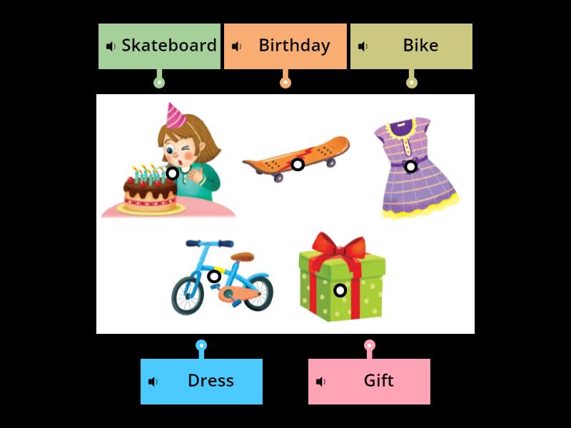 EASY LINK STARTER 3 - Labelled diagram