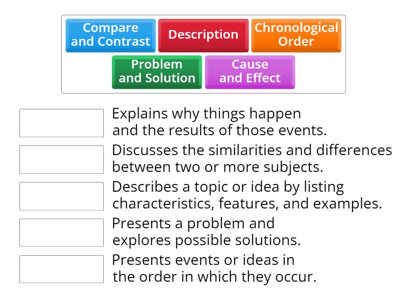 Story Structure - Une las parejas