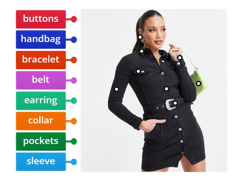 BE2 Fashion parts of clothes and accessories - Labelled diagram