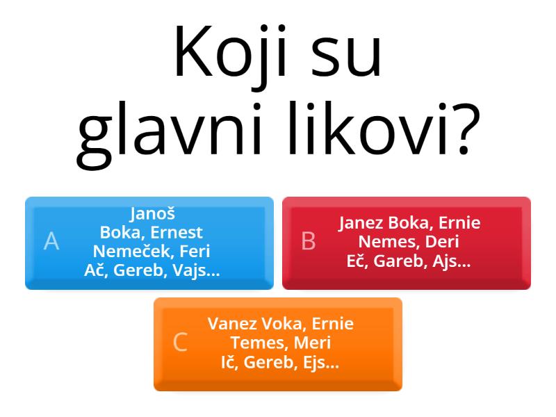 Lektira Junaci Pavlove ulice - Kviz