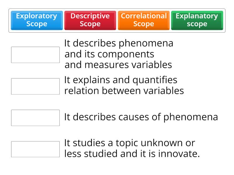 Research Scope - Match up