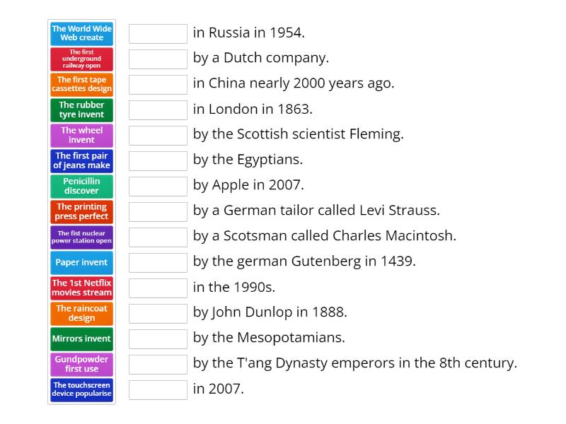 Inventions -Simple past passive voice - Match up