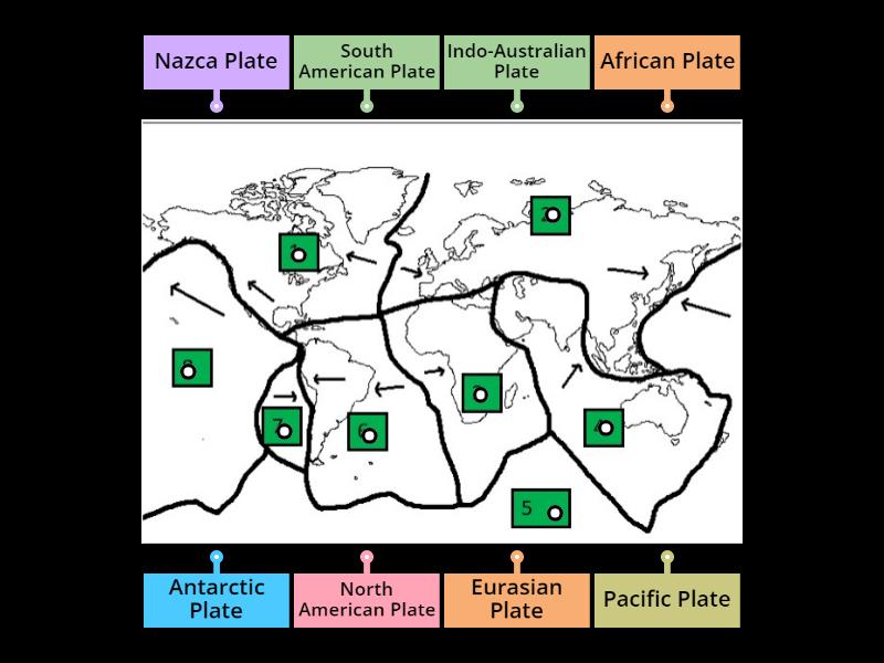Tectonic Plates - Labelled diagram