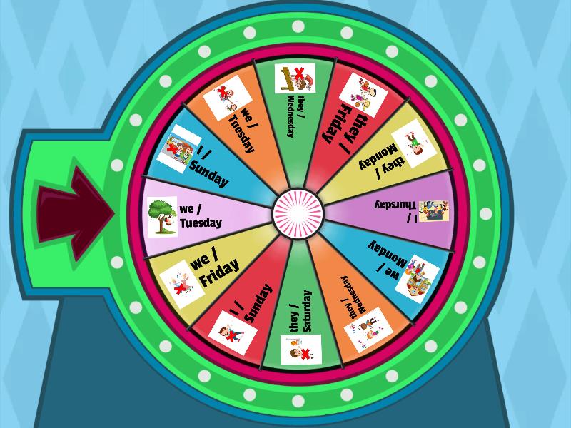 AS2 Present Simple unit 2 - Spin the wheel