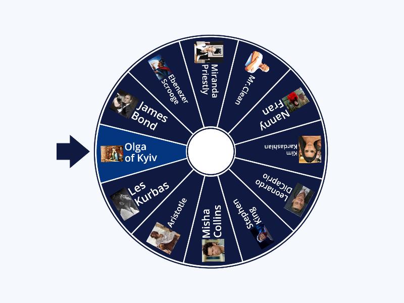 Roles - Spin the wheel