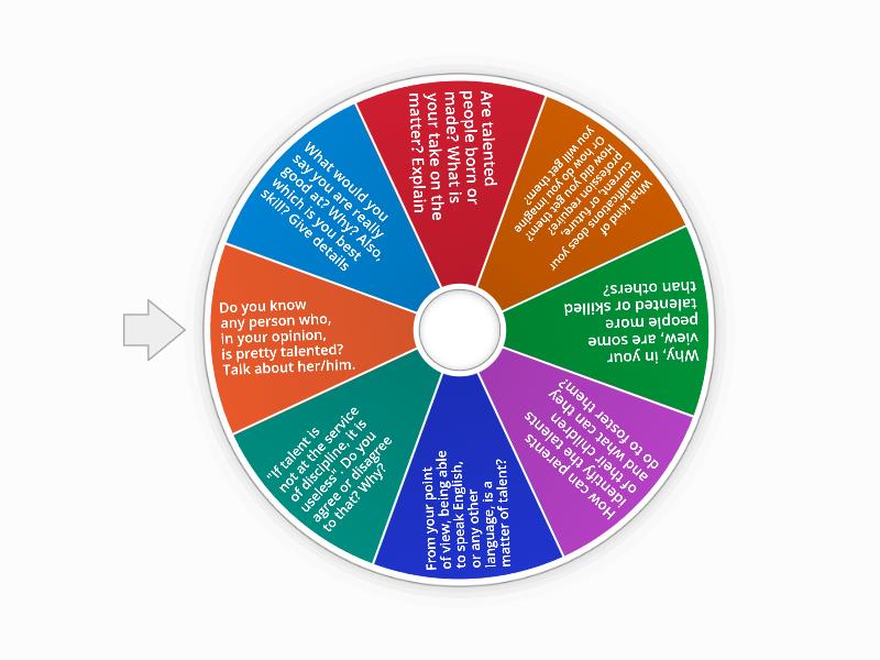 Talent - Speaking - Spin the wheel