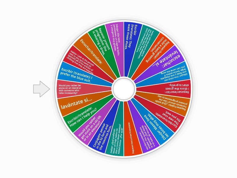 Escribir, Hablar, Escuchar - Random wheel