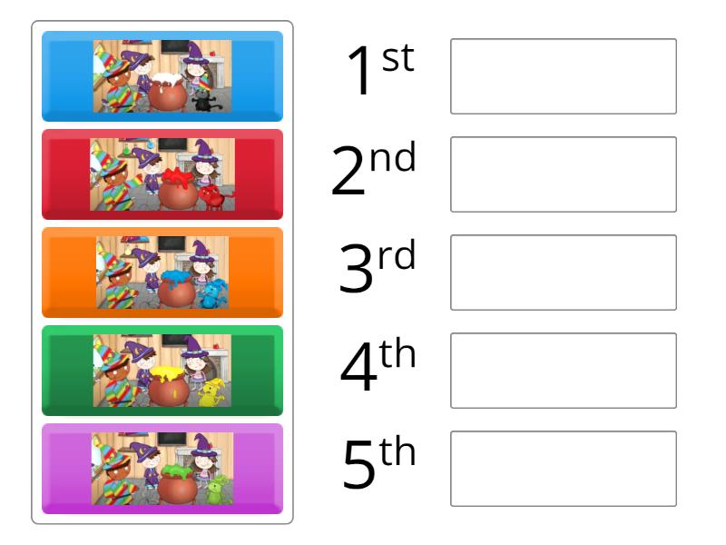 I want to be a wizard - Sequencing - Rank order