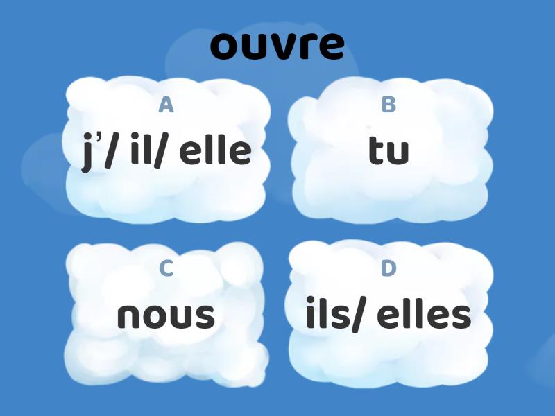 2 ouvrir au Present - Quiz