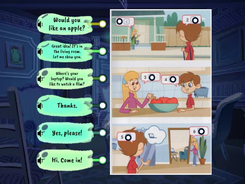 Having a guest Communication - Labelled diagram