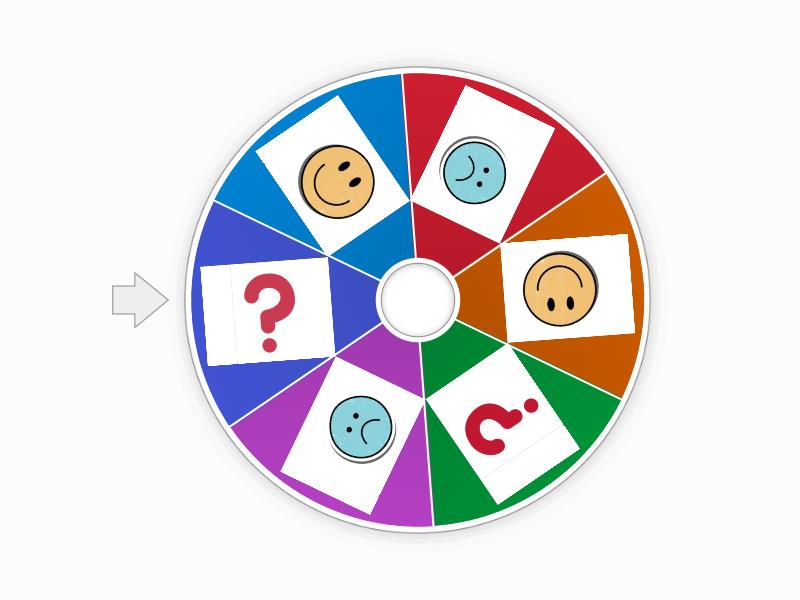 Smiley/Sad/You choose spinner - Spin the wheel