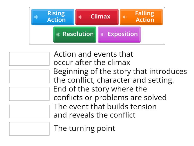 Structure of a story - Match up