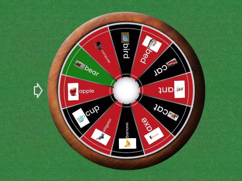 ABC OPW Unit1 - Spin the wheel