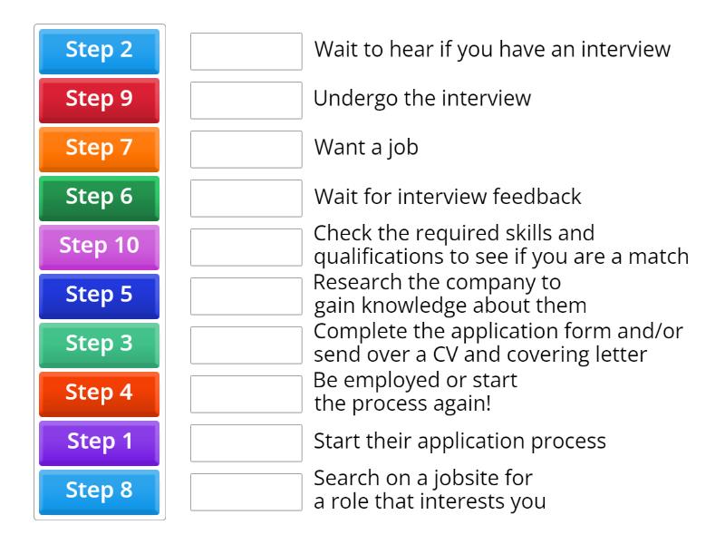 Job Application Process - Match up