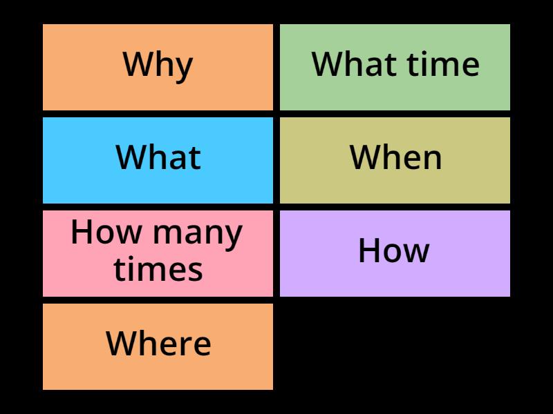 Question words speaking - Flip tiles