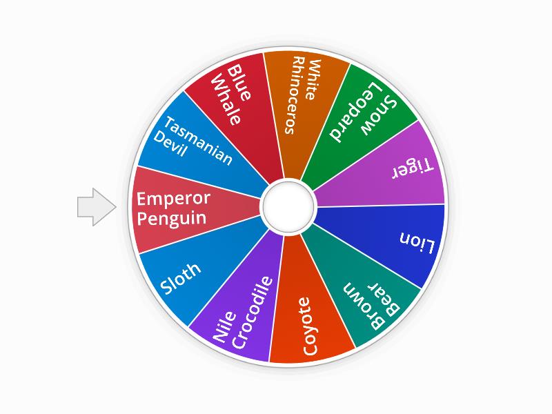 Research randomiser - Spin the wheel