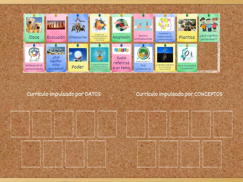 Aprendizaje impulsado por conceptos. - Group sort