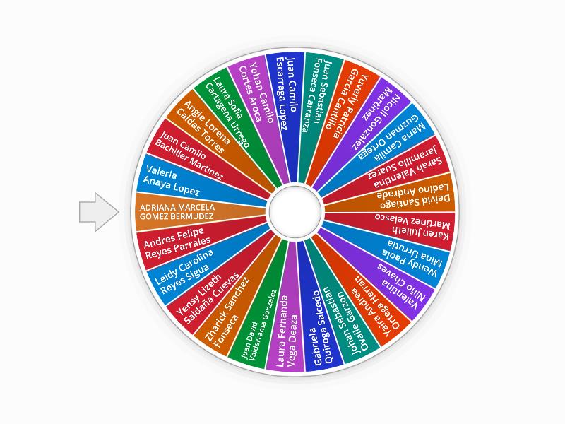 Class roulette - Spin the wheel