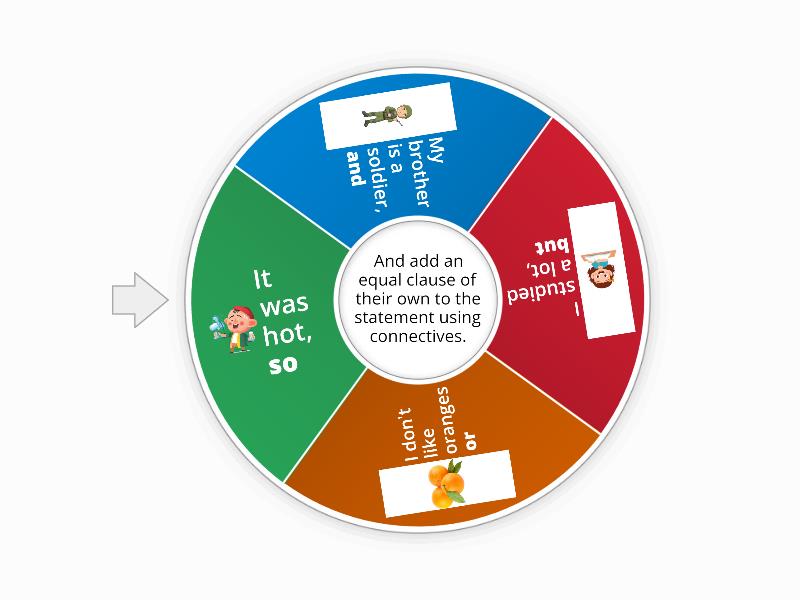 using connectives - Rueda aleatoria