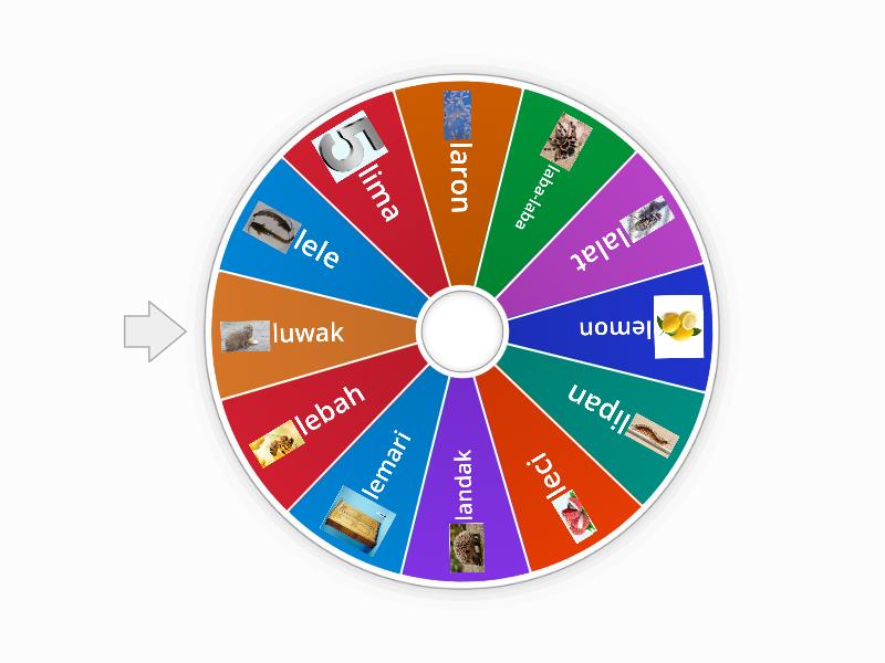 belajar membaca suku kata la, li, lu, le, lo - Spin the wheel