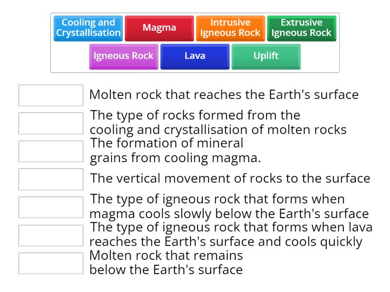 Igneous Rocks Definitions - Match up