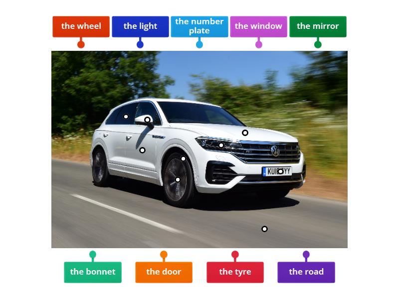 Car Parts - Labelled diagram