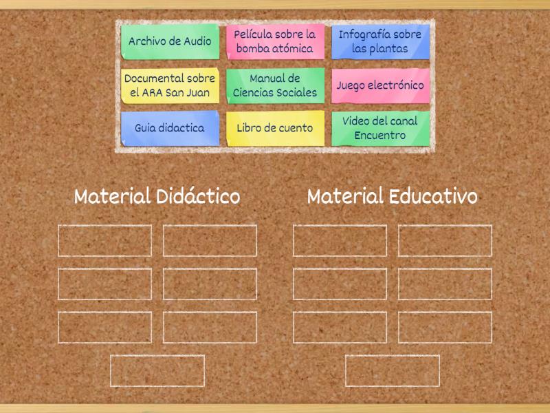 Cuál Es La Diferencia Entre Material Didáctico Y Material Educativo