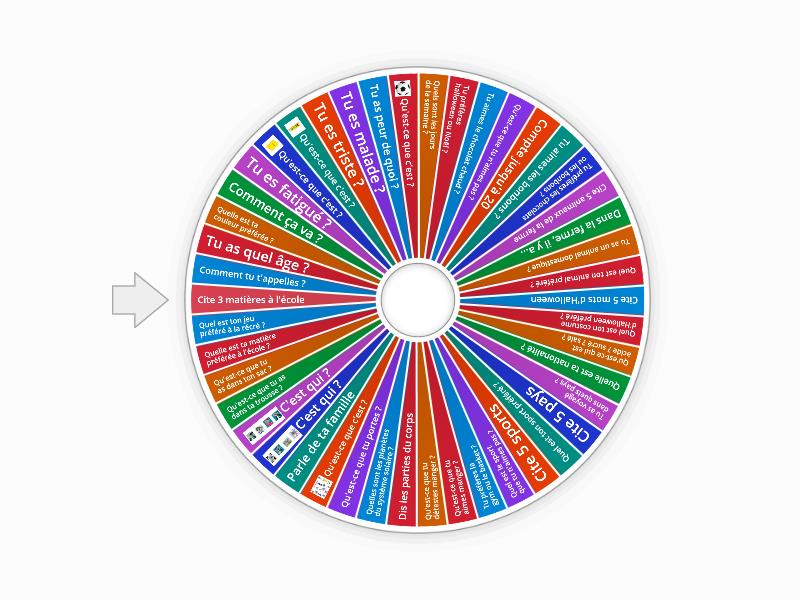 Roue des questions Grade 2 2023-2024 - Rueda aleatoria