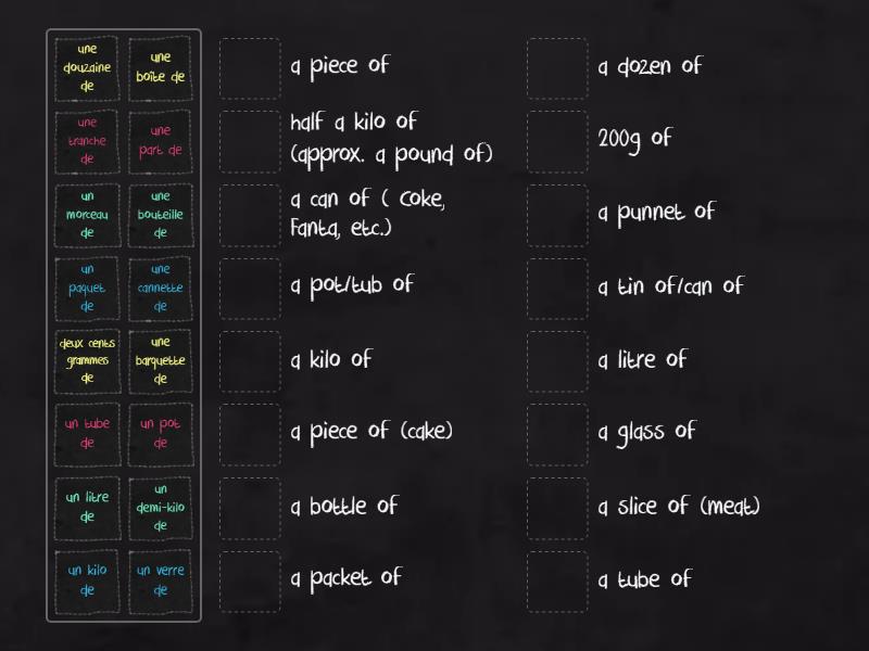 French quantities (food) - Match up
