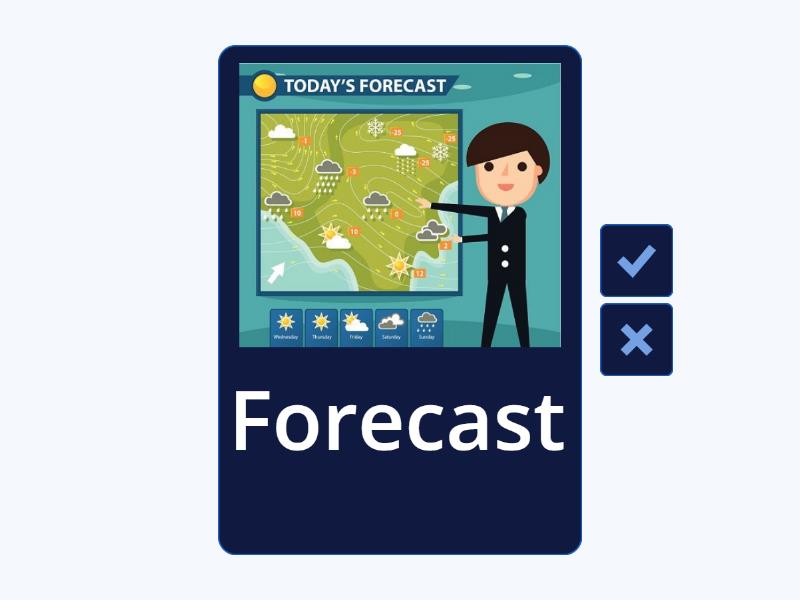 TOEIC Vocabulary Full Review - Flash cards