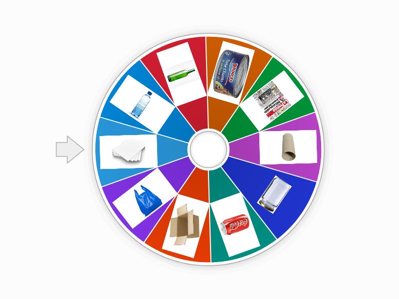 Spinning Wheel- RECYCLING ITEMS - Spin the wheel