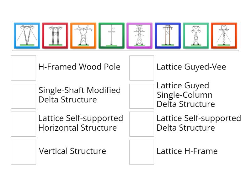 Transmission Tower Types - Match up