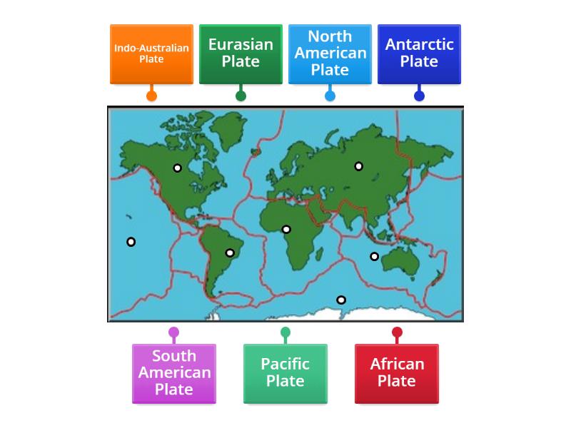 Tectonic Plates Labeling - Labelled diagram