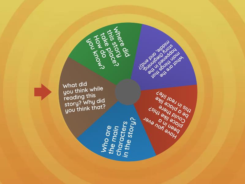 Comprehension Questions - Spin the wheel