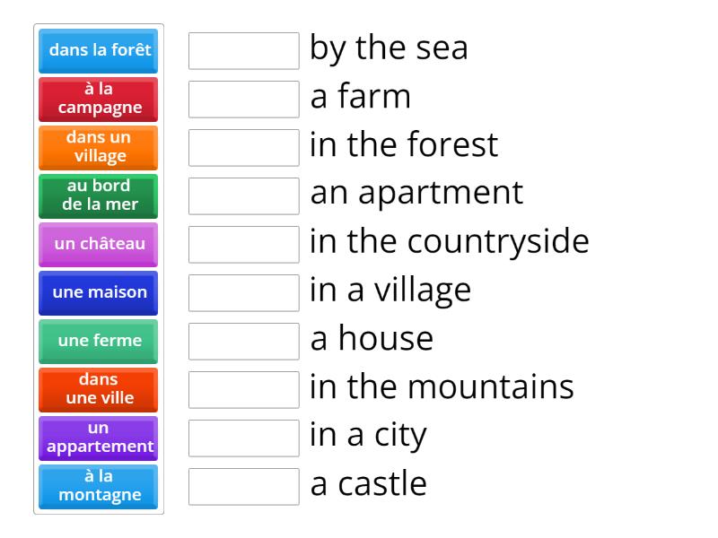La ou J'habite (Y7) - Match up