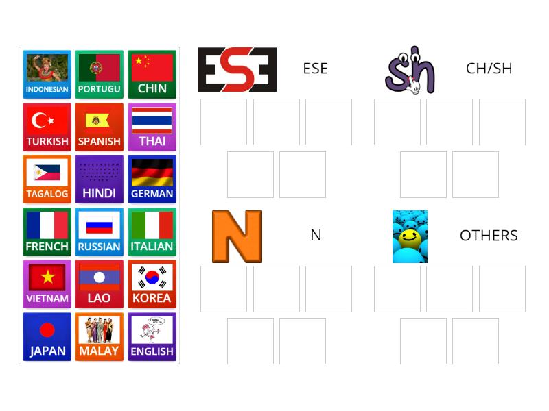 LANGUAGES - Group sort