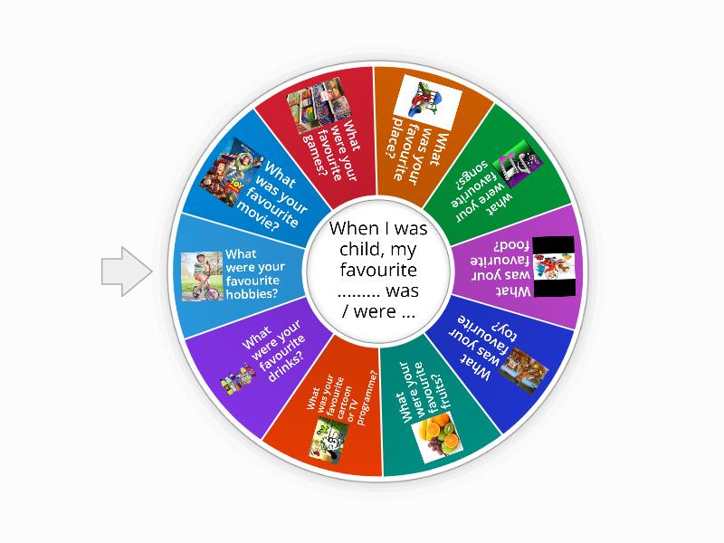 3A Childhood- What .... your favourite...? - Spin the wheel