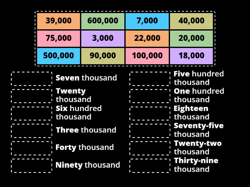 Thousands: 1,000 to 999,000 - Match up