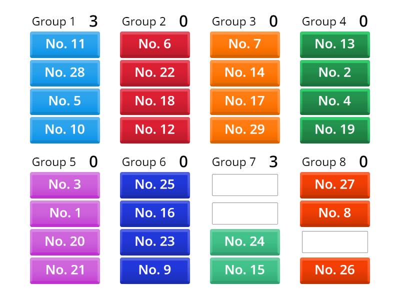 Grade 3 grouping - Groups & teams