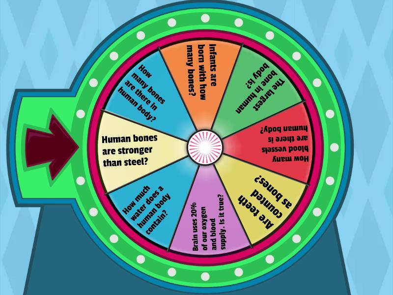 Facts about Human body - Spin the wheel