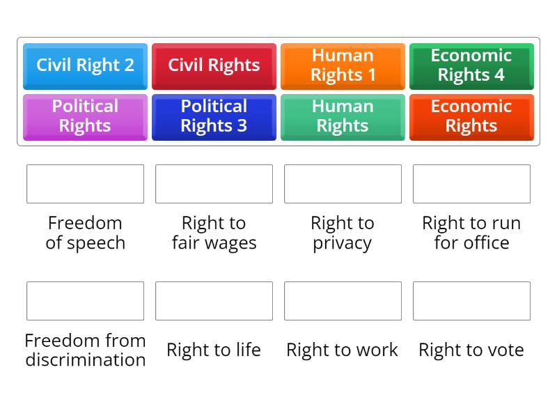 Types of rights - Match up