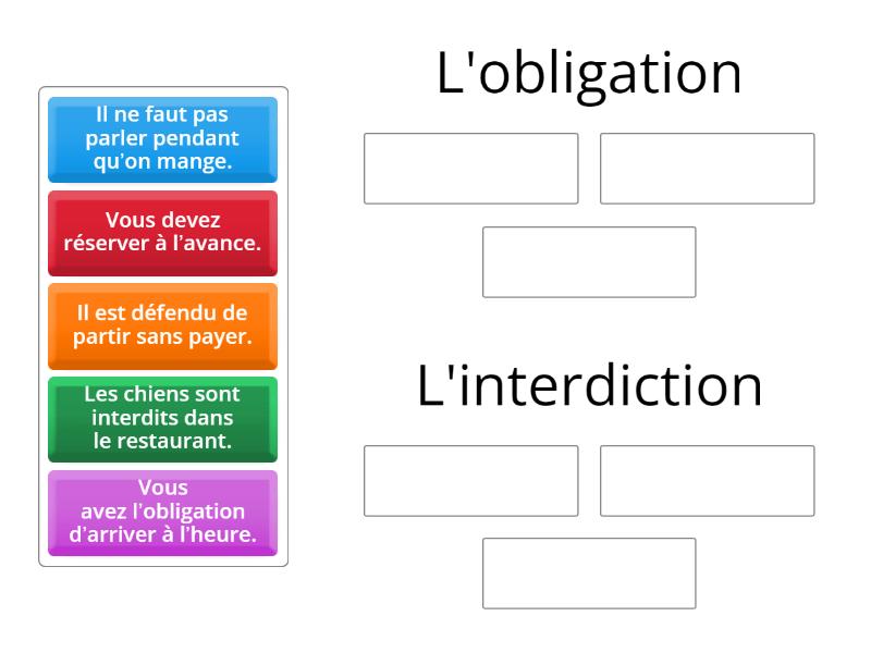 L’obligation et l’interdiction - Group sort