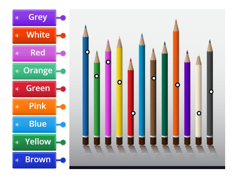 Colours - Labelled diagram
