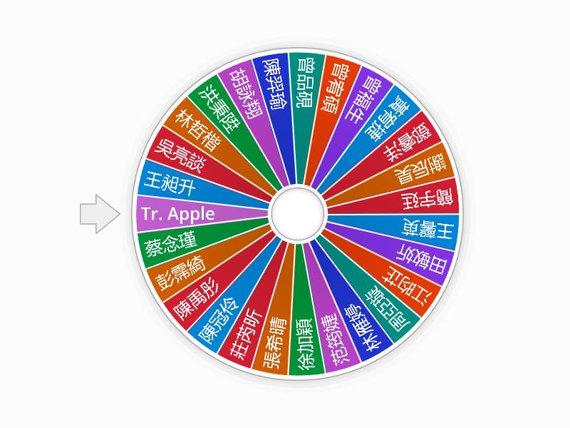 101 - Spin the wheel