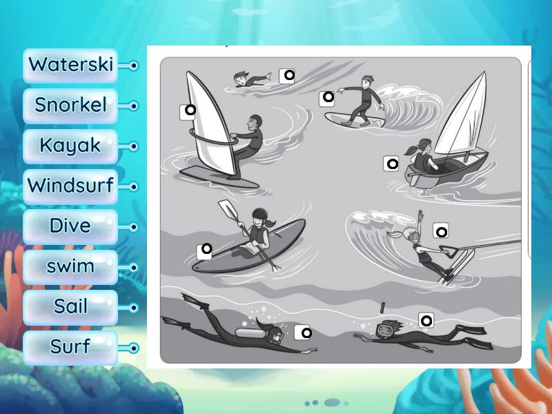 Water Activities - Labelled diagram